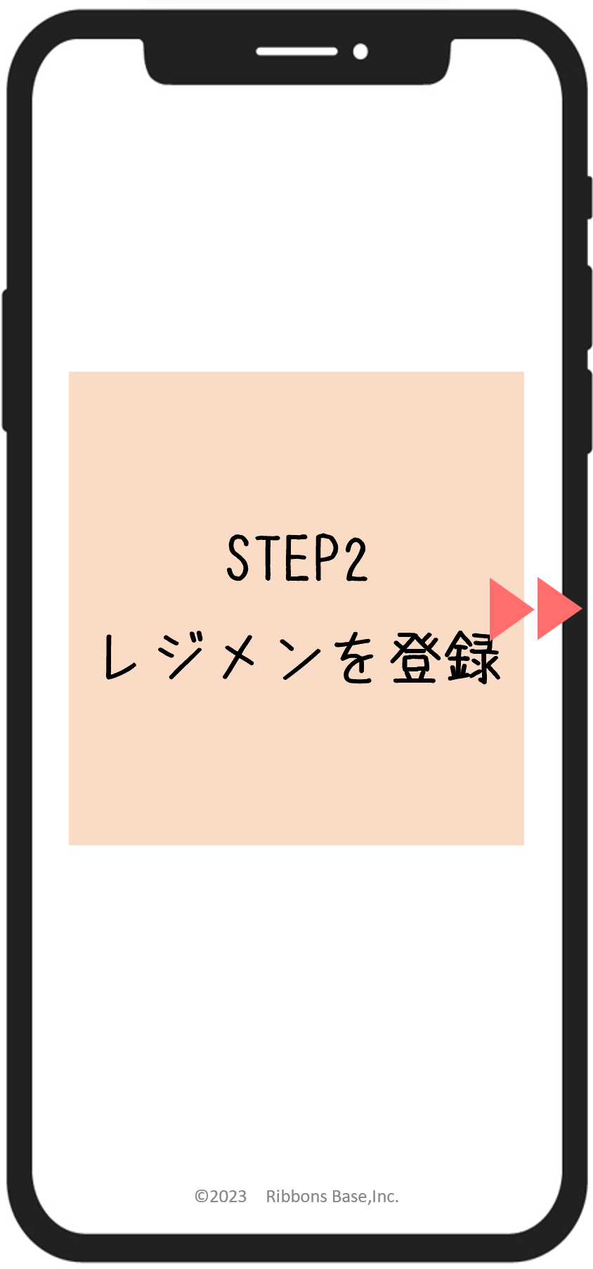 ribbons 操作方法 - Ribbons Base